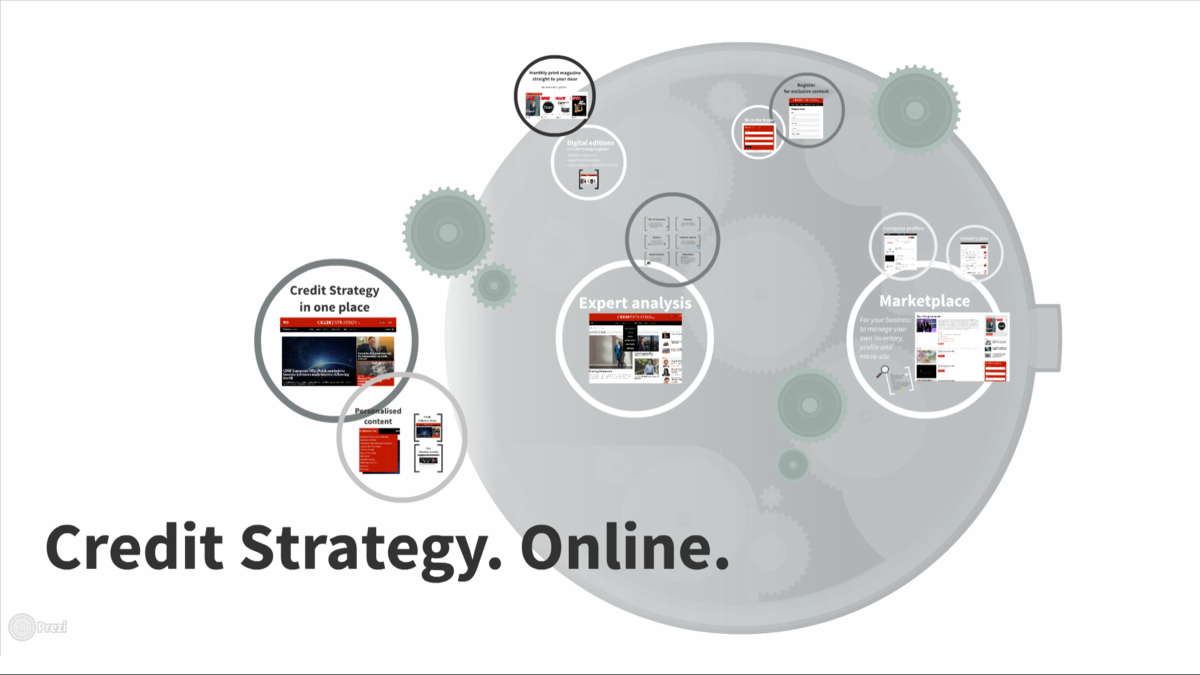 Credit Strategy - Media Library - website prezi.PNG