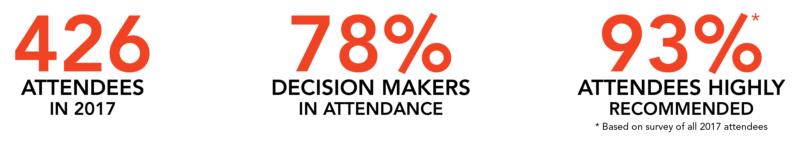 Credit Strategy - Media Library - TRIawards_infographic-02.jpg