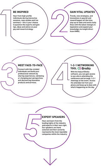 Reward Strategy - Media Library - AU19_Email_infographic-02.jpg