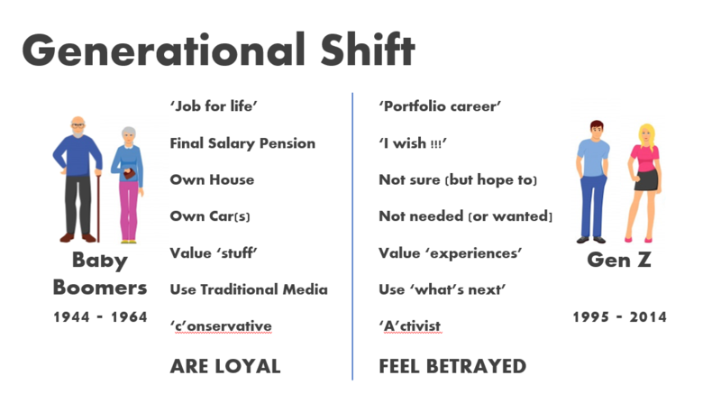 Reward Strategy - Media Library - Flipper 7.PNG