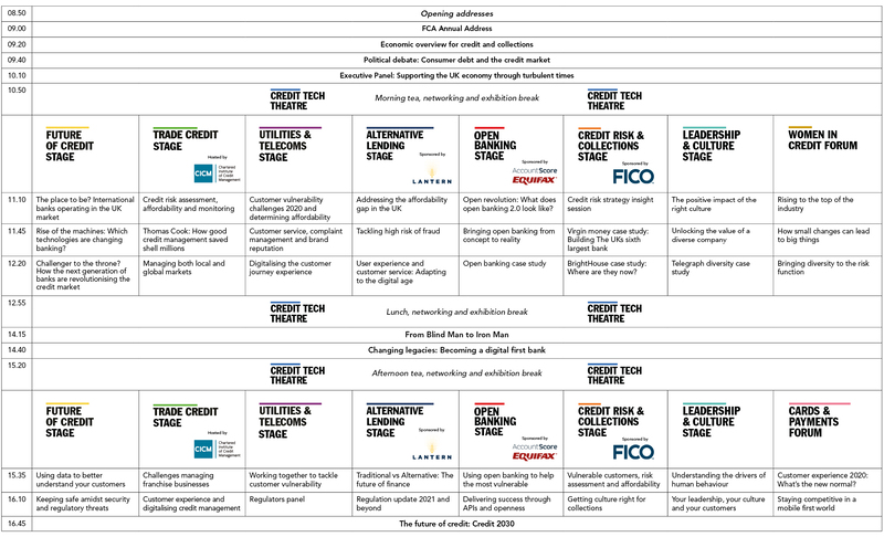 Credit Strategy - Media Library - Agenda_2020.jpg