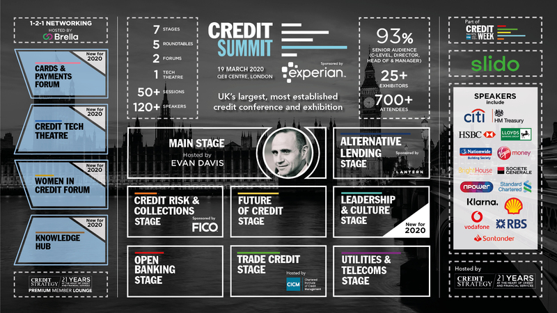 Credit Strategy - Media Library - Credit Summit graphic_website_REVISED.jpg