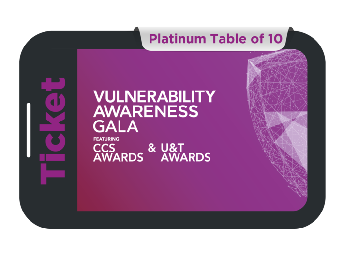 Credit Strategy - CS Shop - Platinum Table of 10 - Vulnerability ...