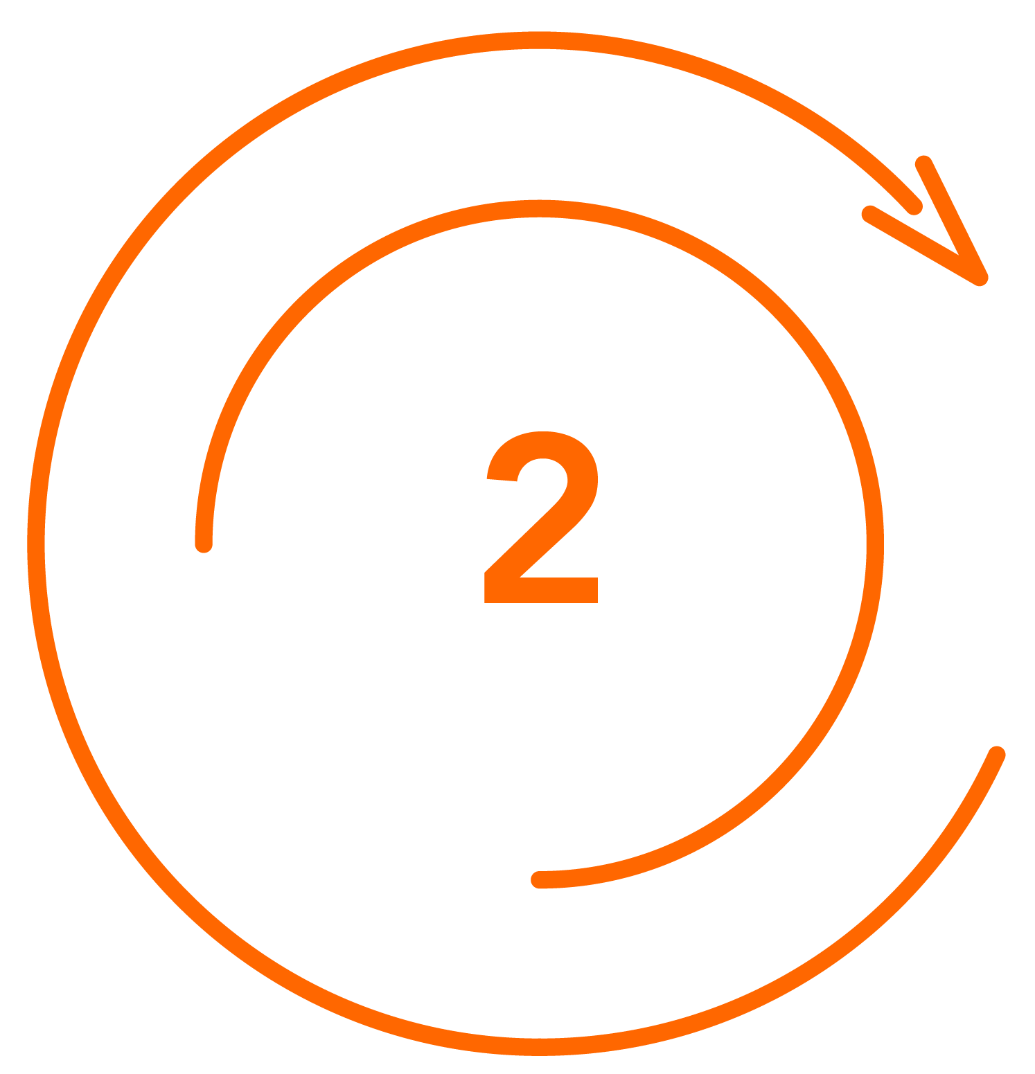 TRI Strategy - TRI Strategy - Media Library - TRI_22_infographicnumbers ...