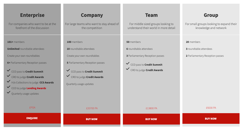 Credit Strategy - Media Library - Captura de Pantalla 2022-11-25 a las ...