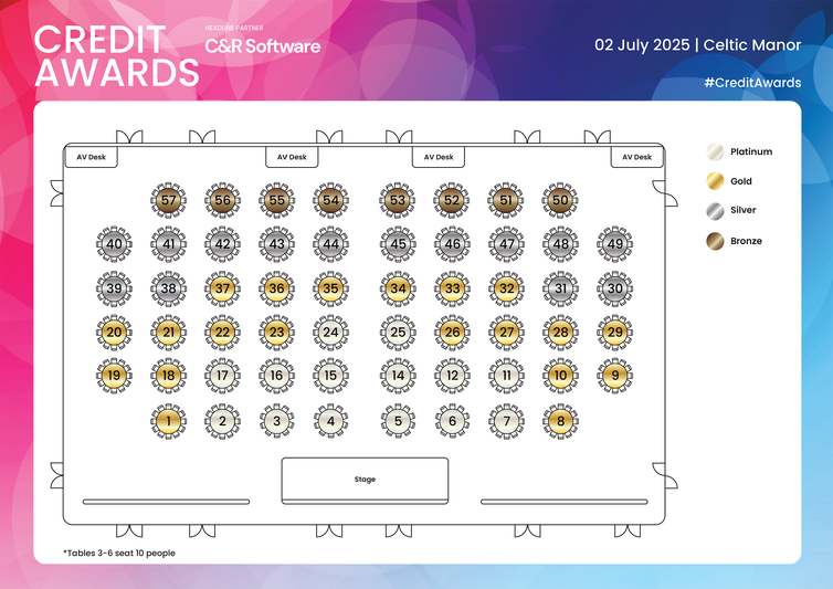 Credit Strategy - Media Library - CreditAwards Floorplan 25 V2